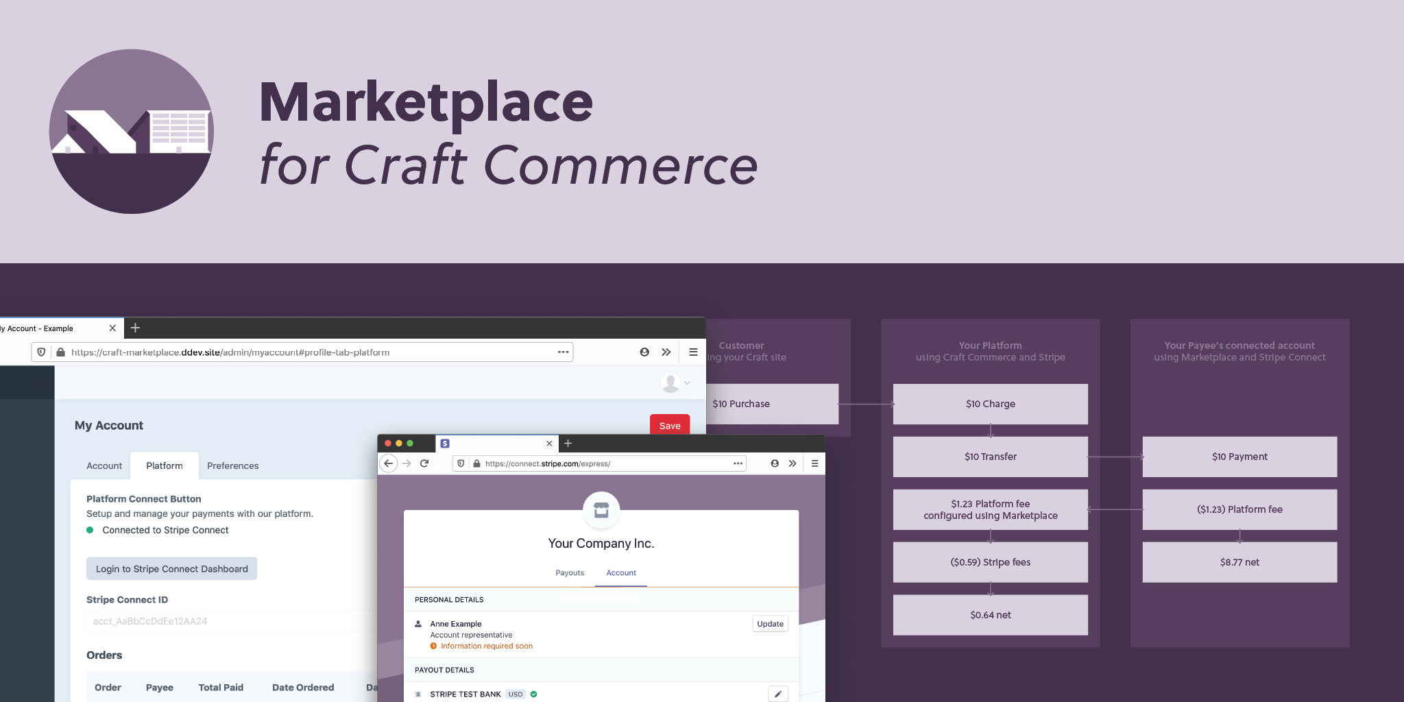 Marketplace for Craft Commerce | Marketplace